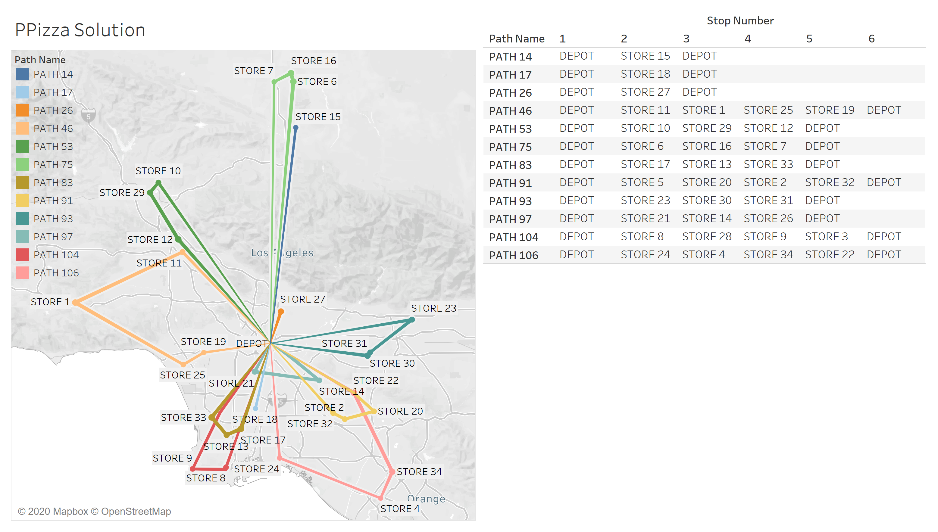 Solving Single Depot Capacitated Vehicle Routing Problem Using Column ... Solving Single Depot Capacitated Vehicle Routing Problem Using Column ...